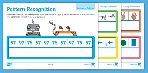 Grade 2 Robotics And Coding Pattern Recognition Explain