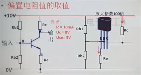 三极管的三种共态放大电路（共b极，共c极，共e极） 智能工控