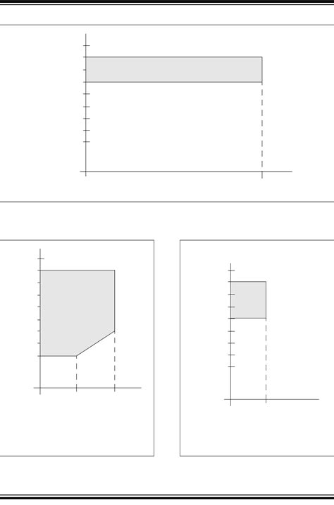 Pic16f84a Datasheet By Microchip Technology Digi Key Electronics