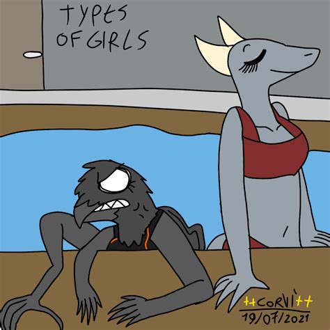 Furry Irl Scrolller