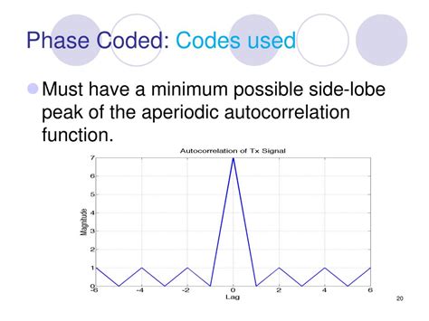 Ppt Radar Project Pulse Compression Radar Powerpoint Presentation