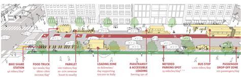 Flex Zone Rebecca Kiriazes