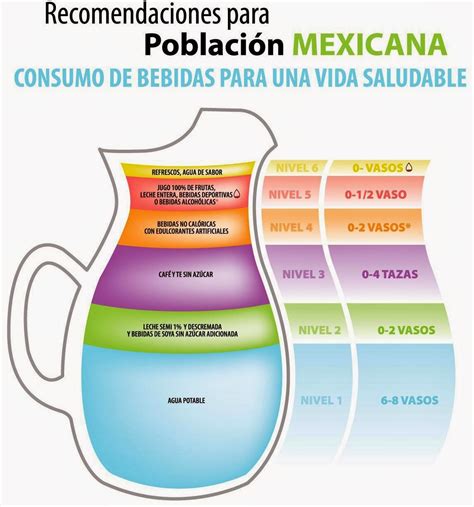 La Jarra Del Buen Beber