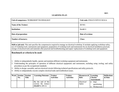 Workshop Technology Level 6 Learning Plan 16402