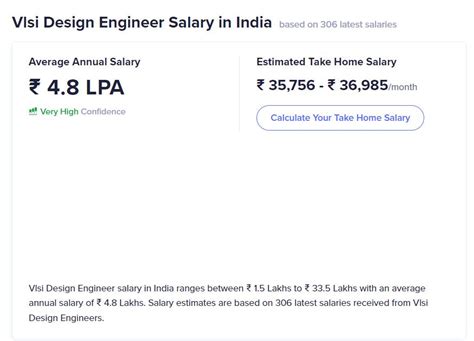 10 Tips On How To Advance Your Vlsi Design Career By Edigital University Issuu