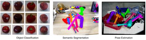 Human Machine Collaborative Systems Cirl