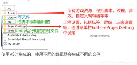 Unity的使用（一）：创建项目和项目文件夹unity 怎么打开服务选项卡 Csdn博客