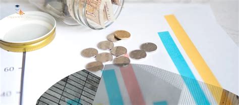 What Is Minimum Order Quantity MOQ Define And Tips 2025