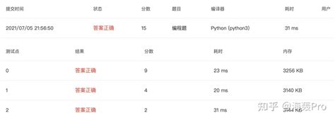【pta｜python】浙大版《python 程序设计》题目集：第三章 知乎