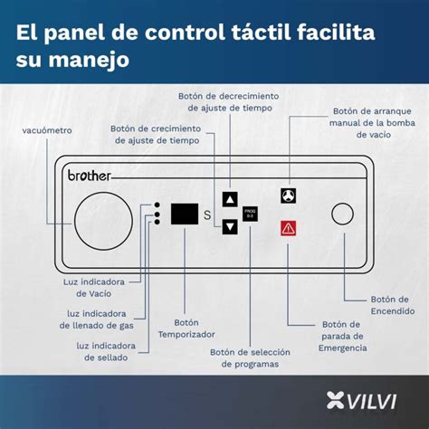 Envasadora Vacío Brother Bro Evm 40 G Vilvi