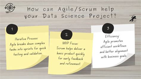 Agile Scrum Datascience Mvp Projectmanagement Innovation Continuousimprovement Larry Chen