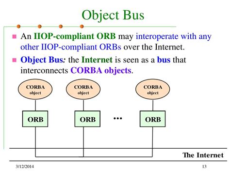 Ppt The Common Object Request Broker Architecture Corba Powerpoint