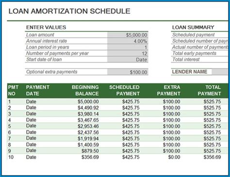 Monthly Amortization Schedule Template