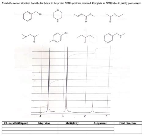 Solved Match The Correct Structure From The List Below To