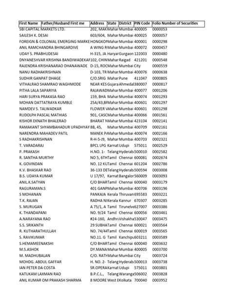 Bpcl Dividend Final Pdf