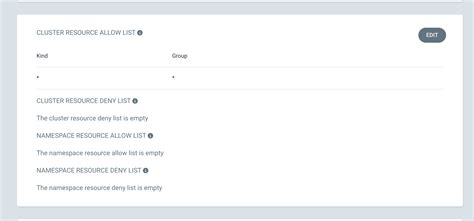 Clusterrole And Clusterrolebinding Not Able To Be Synced Due To Missing Namespace · Issue 13275
