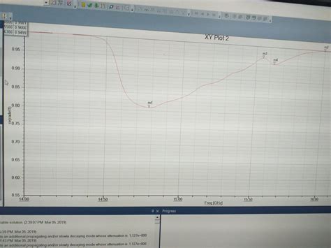 Leaky Wave Antennas Researchgate