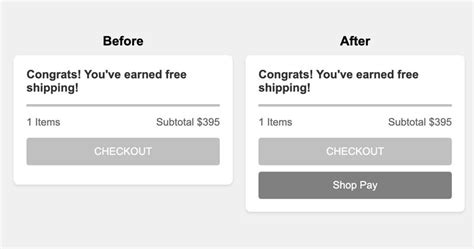 Victor Paytuvi On Linkedin Imagine If A Simple Button Could Increase Your Revenue By 55 000 Our…