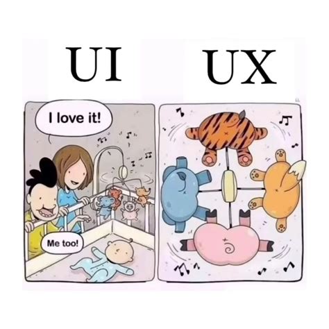 Khushi Patel On Linkedin Ui Ux Userinteraction Userexperiance