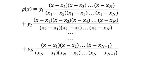 Interpolation Example Math