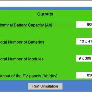 Output GUI From Design Software Design Example 1 Download Scientific Diagram