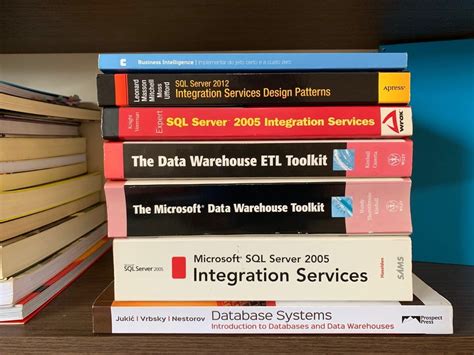 Considerations To Develop A Business Intelligence Environment By Dhony Silva Medium