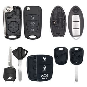 Remote Key Shell CATEGORY