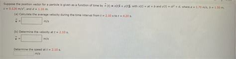 Solved Suppose The Position Vector For A Particle Is Given