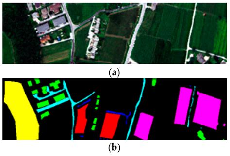 Adaptive Learnable Spectralspatial Fusion Transformer For Hyperspectral Image Classification