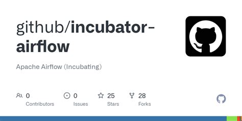 GitHub Github Incubator Airflow Apache Airflow Incubating