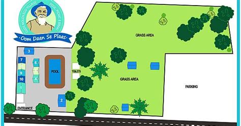 Odsp Layout Album On Imgur