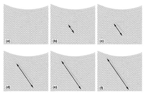 Nucleation And Motion Of A Dislocation Dipole During Nano Indentation