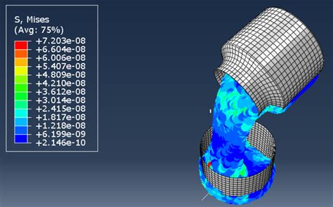 Fluid Motion Simulation Using Smoothed Particle Hydrodynamics In Abaqus Beacon India