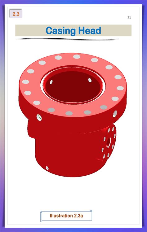 Casing Head Component Of Oil Gas Surface Wellhead System Petroleum