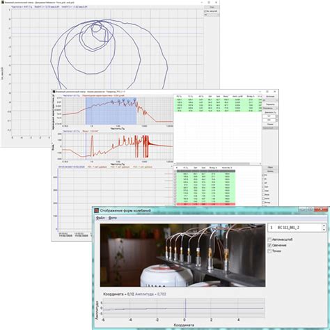 zetlab software update dt 28 02 2020