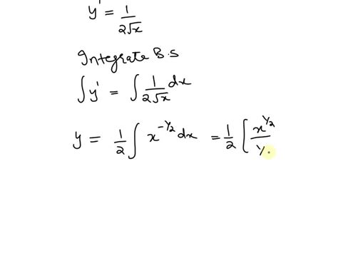 SOLVED Find Curve With Positive Derivative Through The Point Whose Length Integral Is