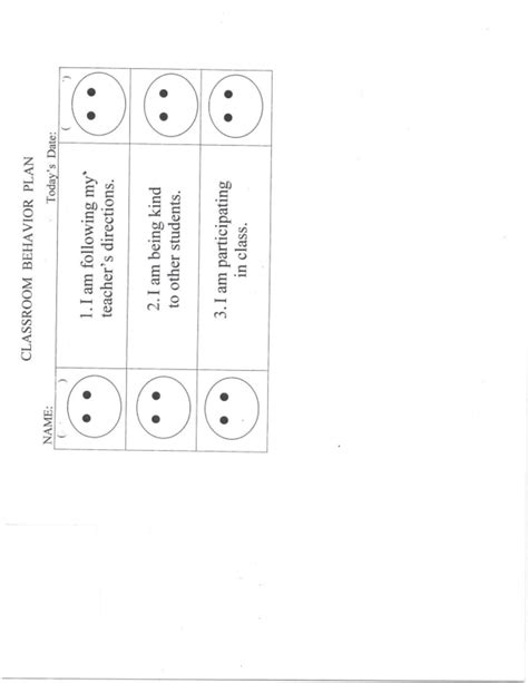Classroom Behavior Plan