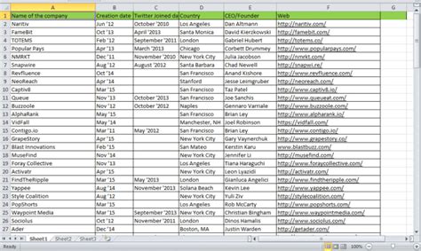 do data entry typing copy paste convert pdf image to word or excel web