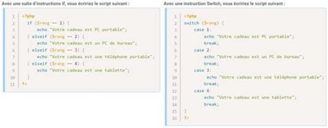 Les Structures Conditionnelles En Php Apcpedagogie