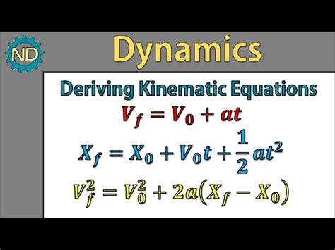 kinematic equations