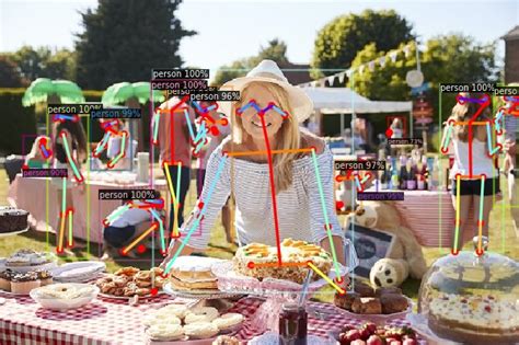 Day 81 Coco Keypoint Detection Detectron2 Computer Vision By Facebook