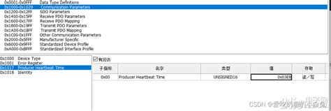 基于stm32f103移植canfestival协议栈（从站）canopencanopen Stm32 Csdn博客