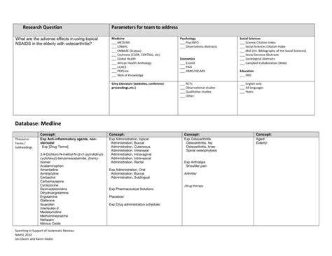 Topical Nsaids In Elderly Osteoarthritis Search Strategy