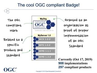 OGC Compliance And Certification PPT
