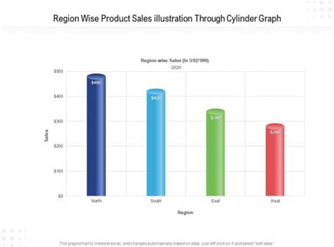 Sales Graph Slide Team