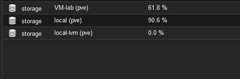 Proxmox 8 Deleting Local Lvm Storage And Allocating Its Free Space To Local Rproxmox