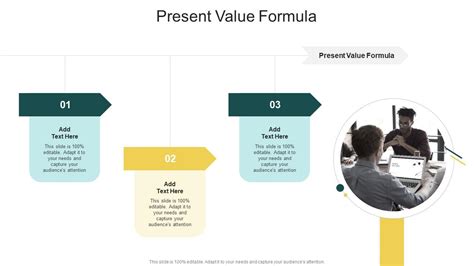 Present Value Formula In Powerpoint And Google Slides Cpb PPT Slide