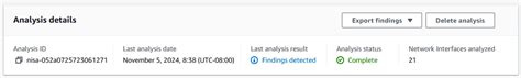 getting started with network access analyzer amazon virtual private cloud