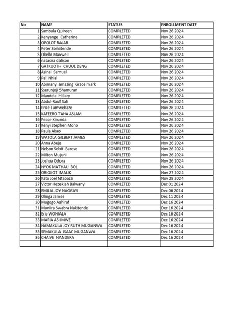 computer hardware basics completed pdf