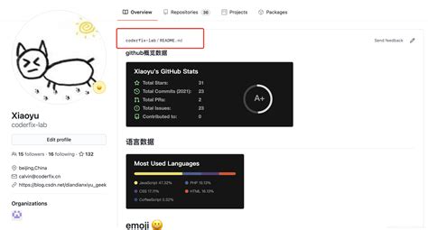 一篇文章带你美化github个人主页！建议收藏！ 云社区 华为云